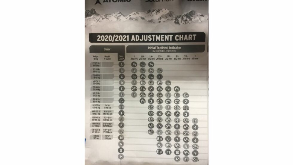 The Returning Skier's Handbook - Realskiers